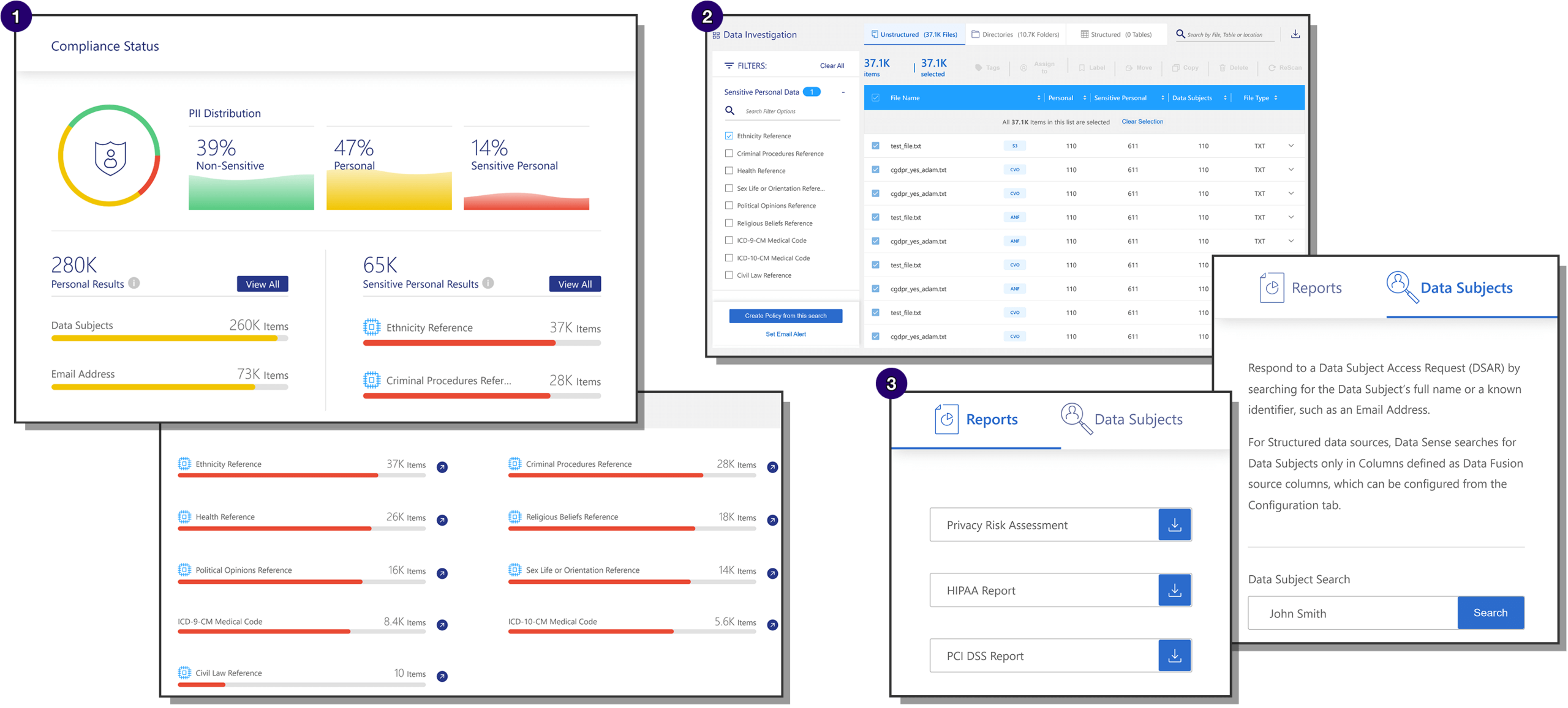 Data Classification & Data Mapping | BlueXP by NetApp